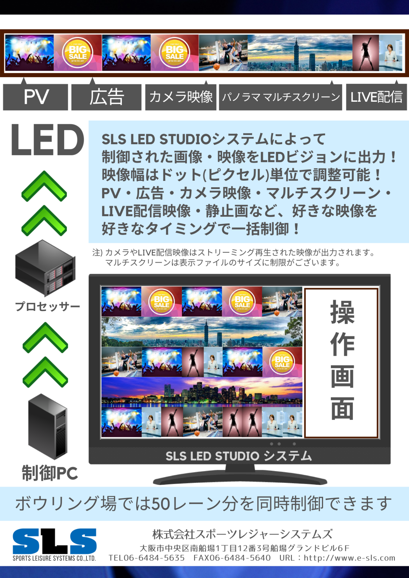 ディスプレイ関連 - SLS